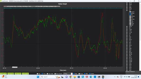 More Clarification On Vtol Tuning Vtol Plane Ardupilot Discourse