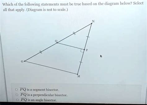 Solved Which Of The Following Statements Must Be True Based On The Diagram Below Select All