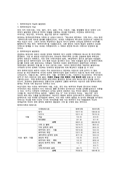 가족복지론 저소득층 한부모가족 사회과학
