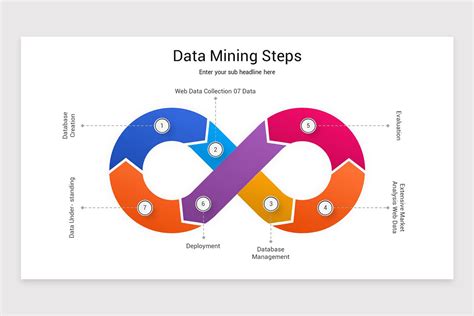 Data Mining Presentation Keynote Template Nulivo Market