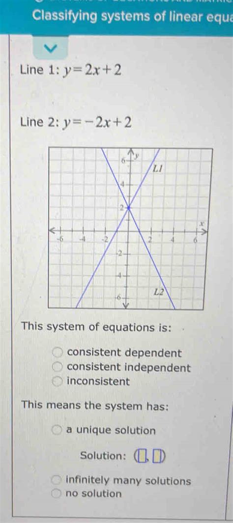 Solved Classifying Systems Of Linear Equa Line 1 Y2x2 Line 2 Y 2x
