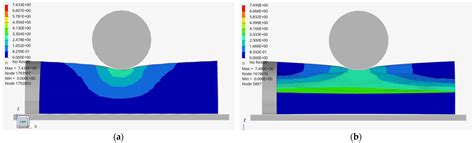A Finite Element Analysis Of A Lithium Ion Battery Cell Under Abuse