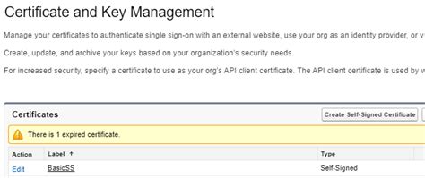 connected apps how to use signed certificates to expose rest api in