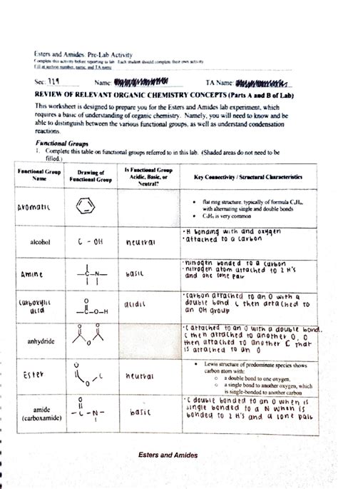 Lab 5 Esters And Amides Esters And Amides Activity Complete This