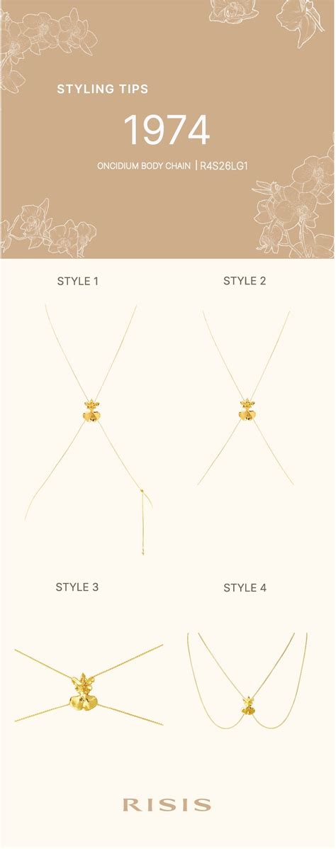 1974 Oncidium Body Chain Risis