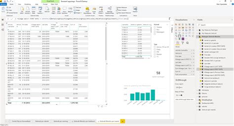 Problem With LOOKUPVALUE DAX Calculations Enterprise DNA Forum