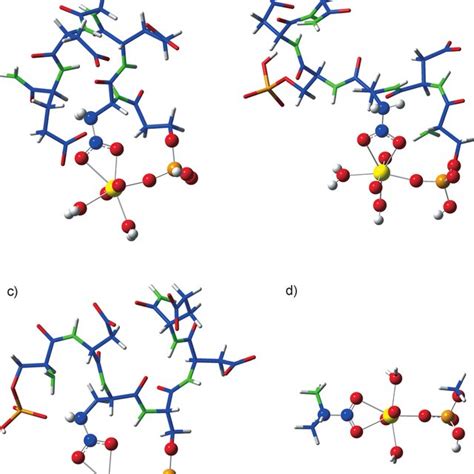 Theoretical Models Calculated By Using DFT Calculations For The Three Download Scientific