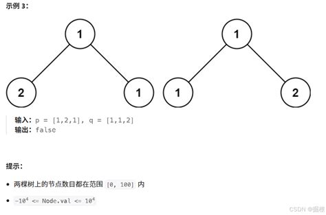 递归3——二叉树里的dfs Csdn博客