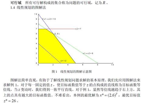 使用python Scipy Linprog 线性规划求最大值或最小值使用python学习数学建模笔记