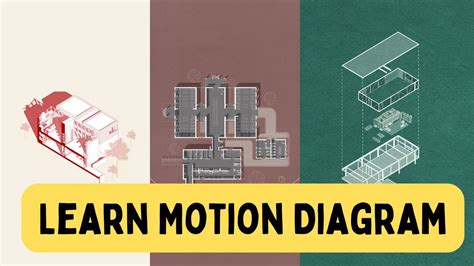 Architecture Animation Motion Diagram Workshop Youtube