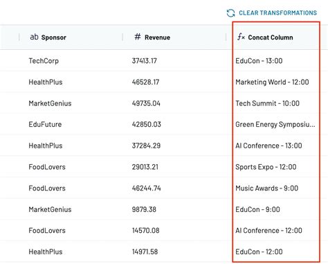 Guía Sobre Cómo Concatenar En Power Bi Blog