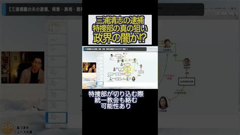 【三浦清志の逮捕】特捜部の真の狙いは、政界の闇に切り込むことだったshorts Wacoca News