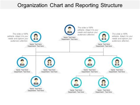 Organization Chart And Reporting Structure Ppt PowerPoint Presentation Styles Grid PowerPoint