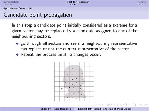 efficient hpr based rendering of point clouds pdf 3 d graphics