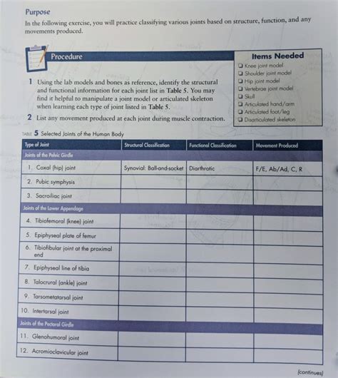 Solved Purpose In The Following Exercise You Will Practice