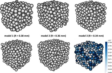 Models Of Packed Spherical Particles Download Scientific Diagram