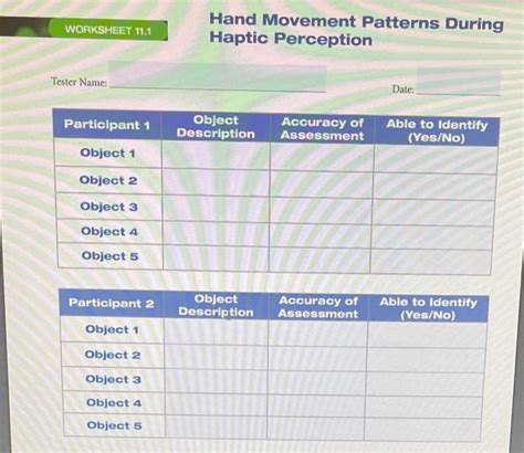 Purpose To Enhance The Understanding Of Haptic