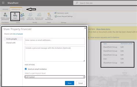Sharepoint Permission Levels And Best Practices In Microsoft 365 Office 365 Security