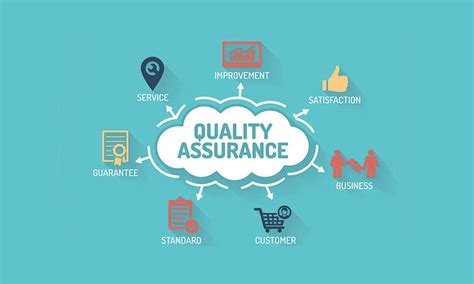 What Is Quality Assurance In Project Management