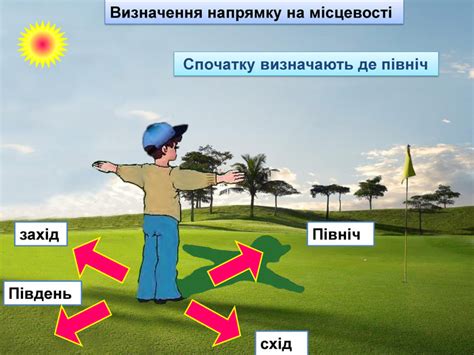 Презентація «Орієнтування на місцевості 6 клас