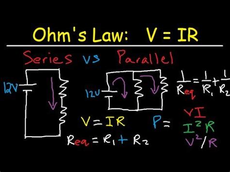 A Blackboard With The Words Ohm S Law V Ir