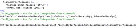 [event request] codeunit 353 item availability forms mgt function