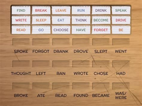 Irregular Verbs Une Las Parejas Irregular Verbs Une Las Parejas