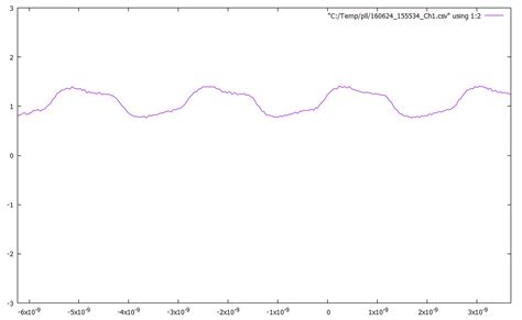 LMK04806 Output Blocked At 368Mhz LVDS Clock Timing Forum Clock Timing TI E2E