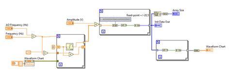 Resolver Signal Simulator Ni Community Resolver Signal Simulator Ni Community