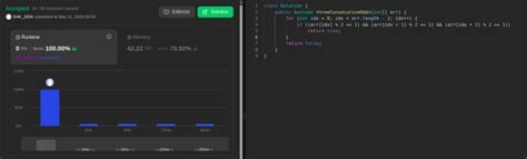 100daysofcode Leetcode Java 100daysofcodechallenge Day72 Hitesh