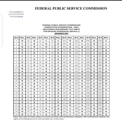 Css Mpt 2024 Answer Keys