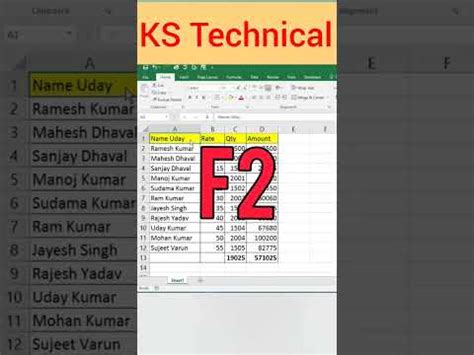 F2 Key Is Used For In Excel YouTube