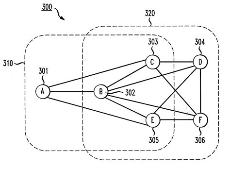 Method And Apparatus For Lifetime Maximization Of Wireless Sensor