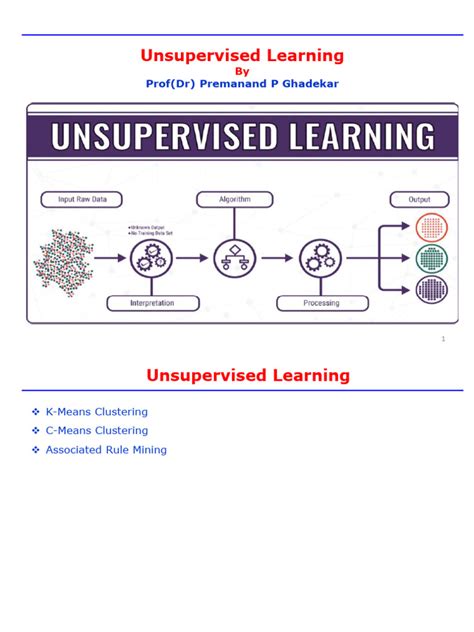 Unsupervised Learning 2024 Ppg Pdf Cluster Analysis Fuzzy Logic