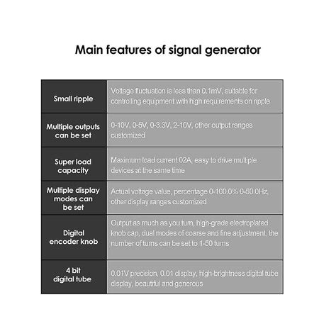 Adjustable Voltage Analog Simulator V V Voltage Signal Generator Signal Sources PLC