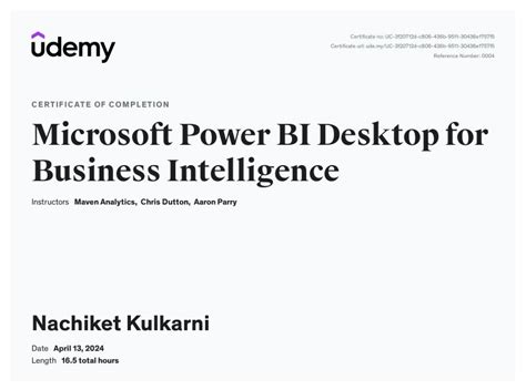 Nachiket Kulkarni On Linkedin Powerbi Businessintelligence Dataanalysis Professionaldevelopment