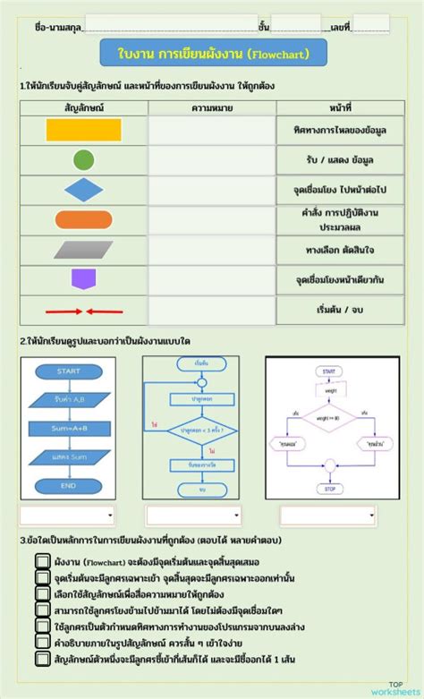 การเขียนผังงาน Flowchart ใบงานเชิงโต้ตอบ Topworksheets