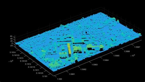 blog lidar point cloud data processing matlab helper