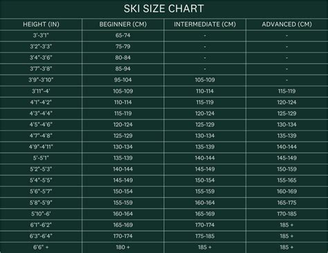 Ski Size Chart By Weight At Isaac Venables Blog