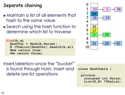 course outline introduction and algorithm analysis ch 2 ppt download