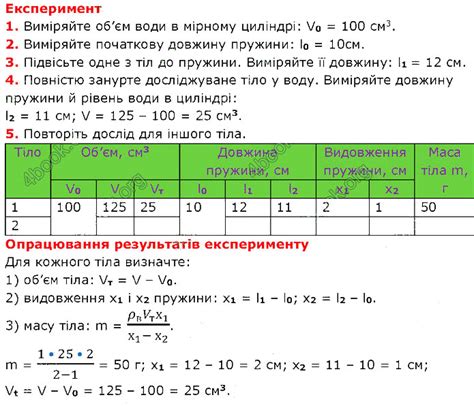 Відповідь вправа № 9 2 Лабораторні роботи ГДЗ Фізика 7 клас Баряхтар Божинова 2024