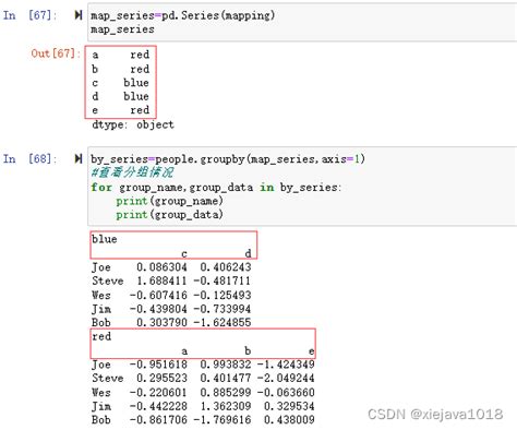 Pandas数据分析之分组聚合对于分租聚合 Csdn博客