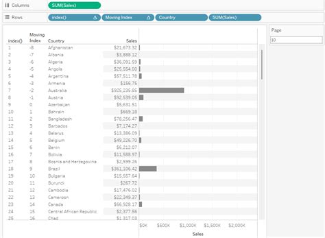 Tableau Hacks Vertical Synchronised Scrolling Endless Row By Row Interworks