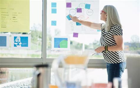 Planning Your Erp Deployment Sap