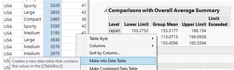 Solved Comparison Of Slopes Jmp User Community