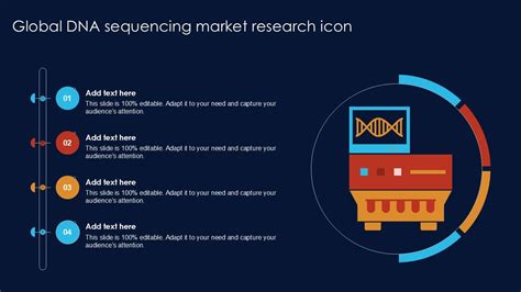 Global Dna Sequencing Market Research Icon Ppt Presentation Ppt