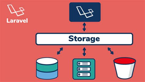 Windowsのxamppを使えばlaravel環境構築は簡単 アールエフェクト