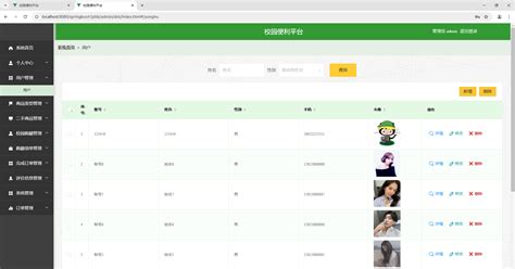 基于springboot校园便利平台，附源码数据库论文ppt，包安装调试 Csdn博客