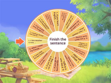 Zero First Conditional Speaking Random Wheel