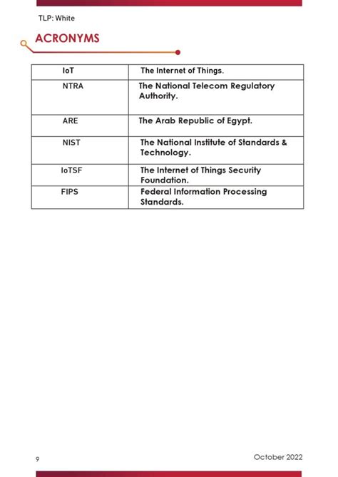 Iot Cybersecurity Framework Pdf A Comprehensive Guide